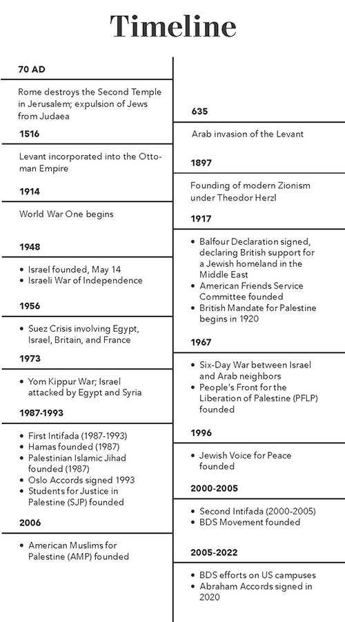 The Company They Keep by Ian Oxnevad | Report | NAS